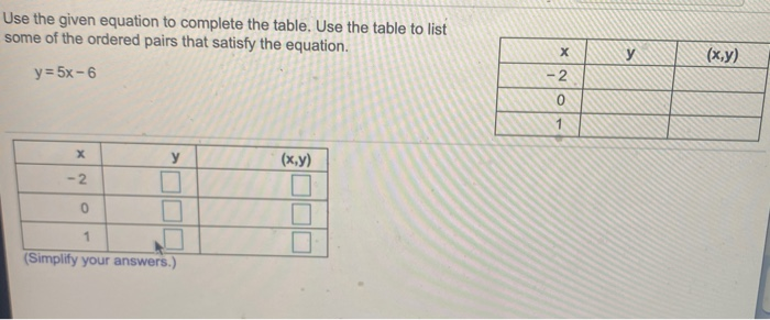 Solved Use the given equation to complete the table. Use the | Chegg.com