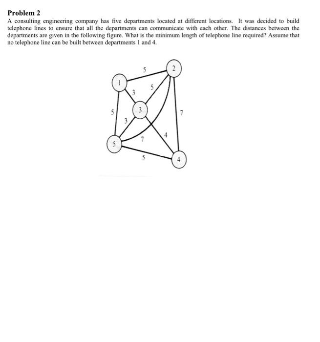 Solved Problem 2 A consulting engineering company has five | Chegg.com