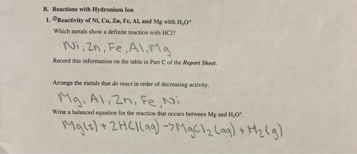 Solved Displacement Reactions between Metals and metal | Chegg.com