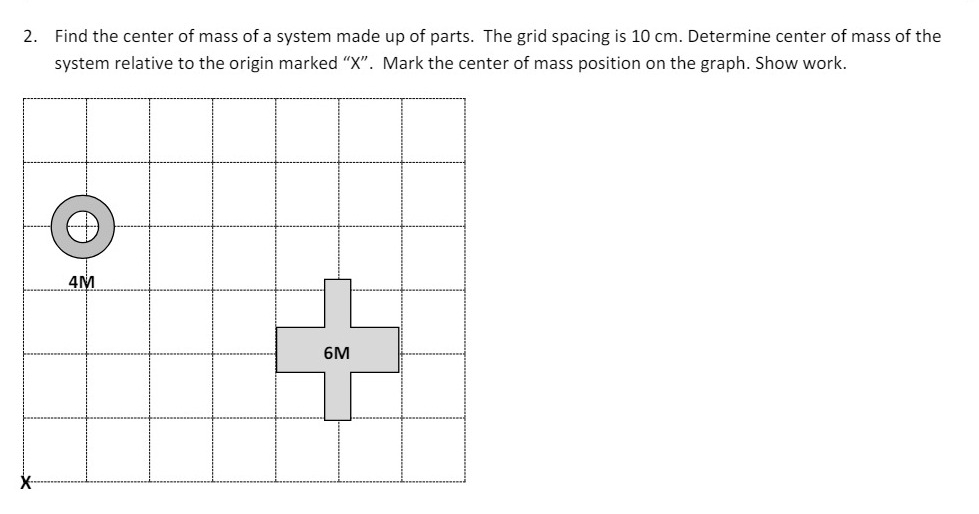 Solved Find the center of mass of a system made up of parts. | Chegg.com
