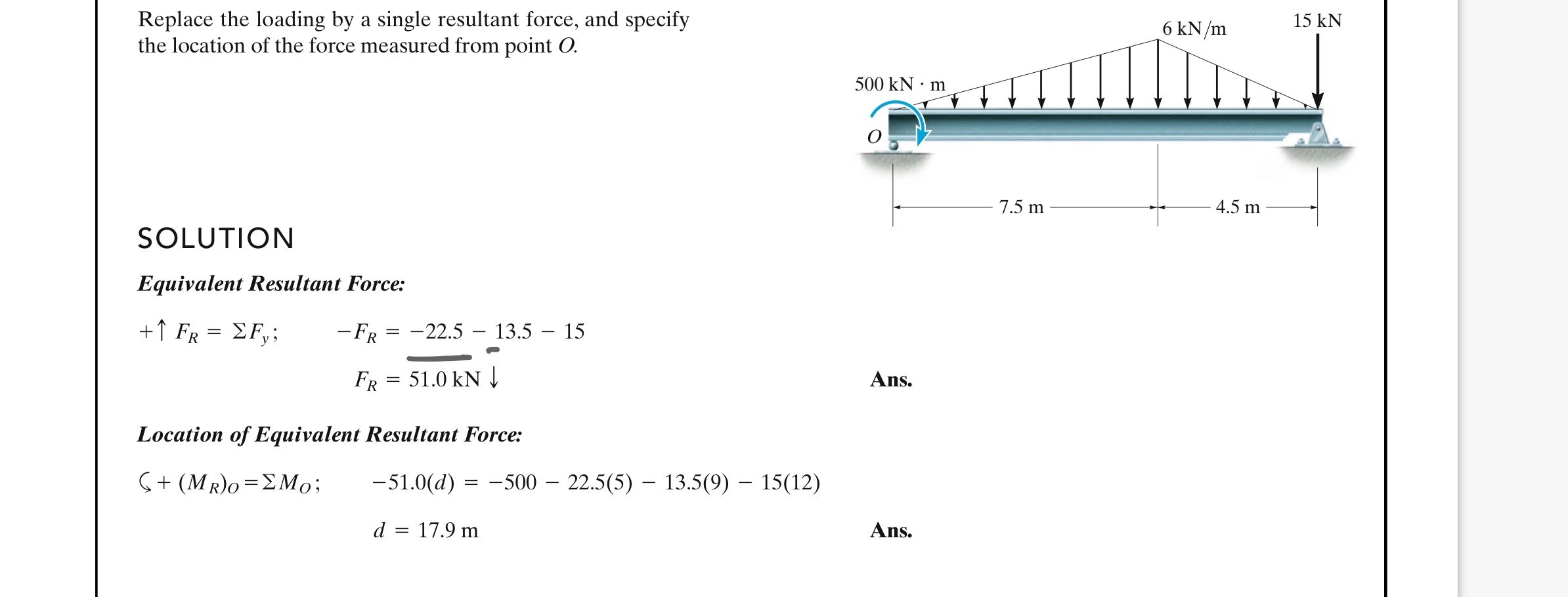 Solved Replace the loading by a single resultant force, and | Chegg.com