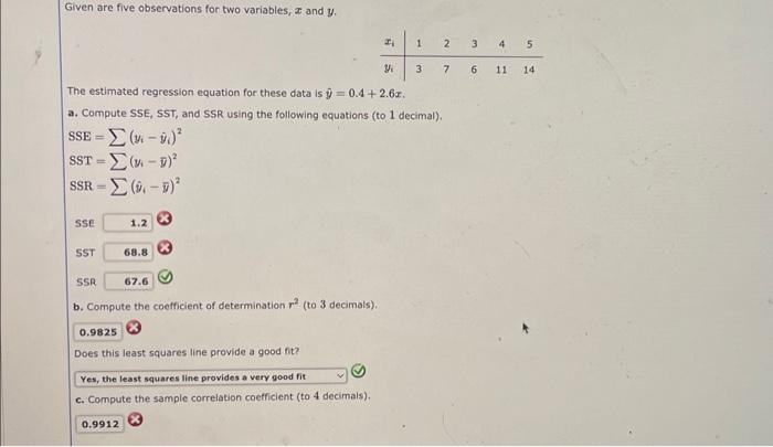 Solved Given are five observations for two variables, x and | Chegg.com