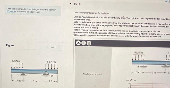 Solved Draw the shear and moment diagrams for the beam in | Chegg.com