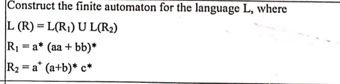 Solved Construct the finite automaton for the language L, | Chegg.com