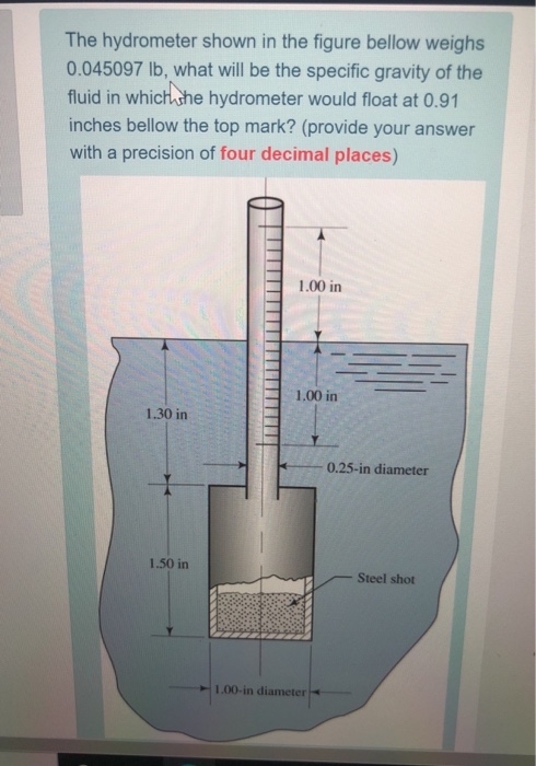 Solved The hydrometer shown in the figure bellow weighs | Chegg.com Solved The hydrometer shown in the figure bellow weighs | Chegg.com