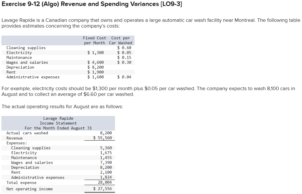 Solved Exercise 9-12 (Algo) ﻿Revenue and Spending Variances | Chegg.com