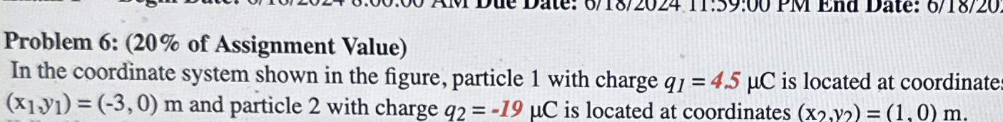 Solved Problem 6: ( 20% ﻿of Assignment Value)In the | Chegg.com