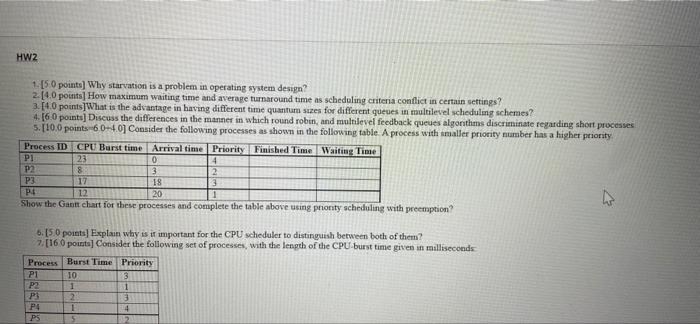 HWZ 1: [5 0 points) Why starvation is a problem in | Chegg.com