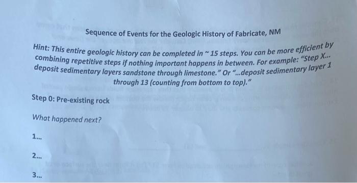 Solved Sequence of Events for the Geologic History of | Chegg.com
