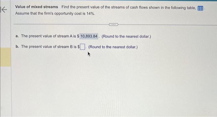 Solved Value of mixed streams Find the present value of the | Chegg.com
