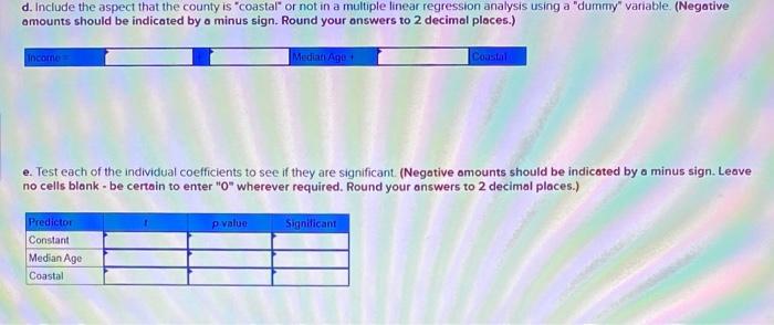 Solved A regional planner employed by a public university is | Chegg.com