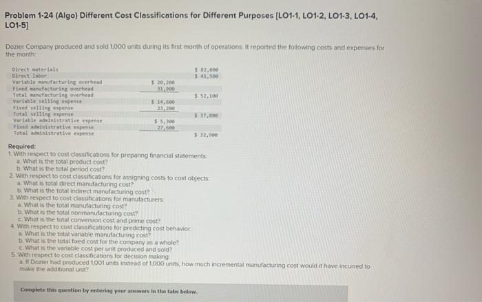 Solved Problem 1-24 (Algo) Different Cost Classifications | Chegg.com Solved Problem 1-24 (Algo) Different Cost Classifications | Chegg.com