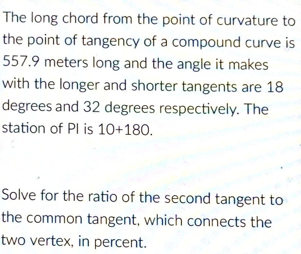 Solved The Long Chord From The Point Of Curvature To The Chegg
