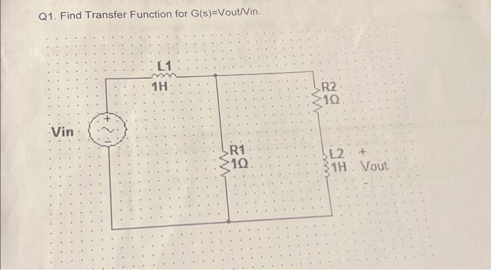 Solved Q1. Find Transfer Function for G(s)=Vout/Vin. Vin L1 | Chegg.com