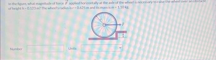 Solved In the figure, what magnitude of force F applied | Chegg.com