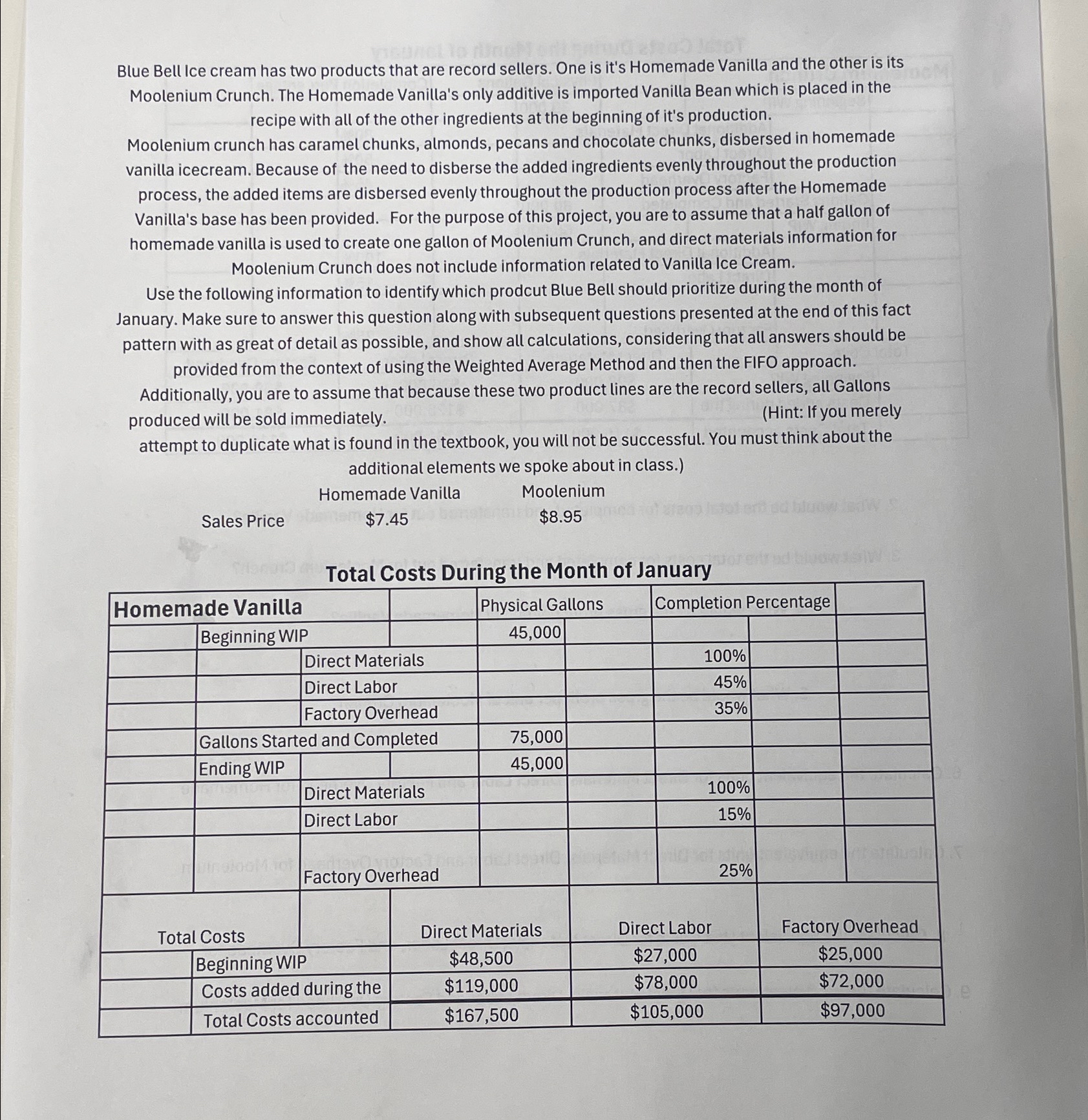 Solved Blue Bell Ice cream has two products that are record | Chegg.com