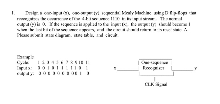 Solved 1. Design a one-input (x), one-output (y) sequential | Chegg.com