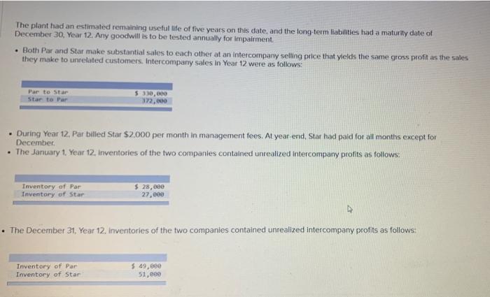 Financial statements of Par Corp. and its subsidiary | Chegg.com
