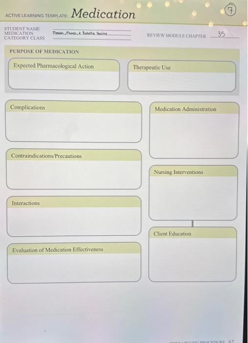 Solved activelearning template Medication (7) STUDENT NAME | Chegg.com
