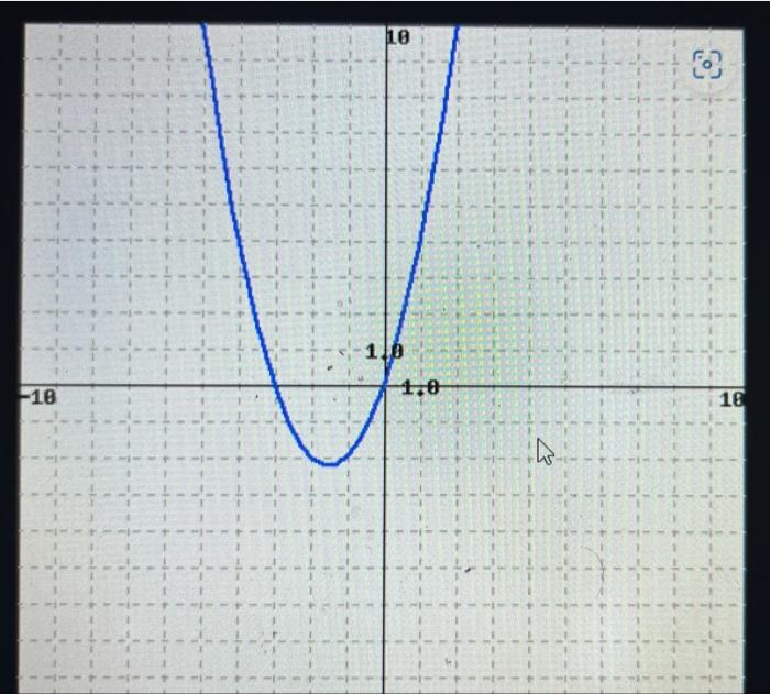 Solved (1 point) Redo problem 8 in section 4.1 of your | Chegg.com