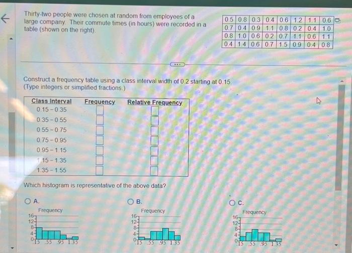 Solved Thirty-two people were chosen at random from | Chegg.com