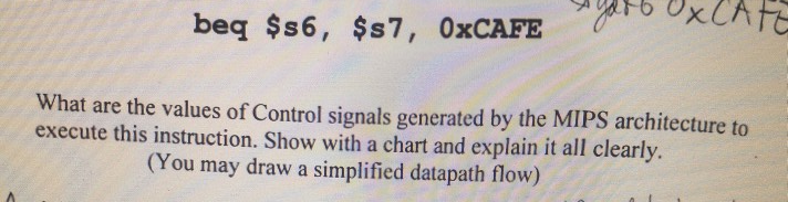Solved beq $86, $87, 0xCAFE Jarb OxCATE What are the values | Chegg.com