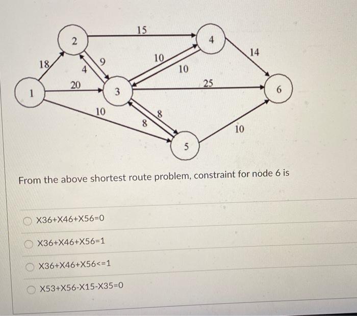 Solved 15 2 14 10 18 9 4 10 20 25 1 3 6 10 8 8 10 5 From the | Chegg.com