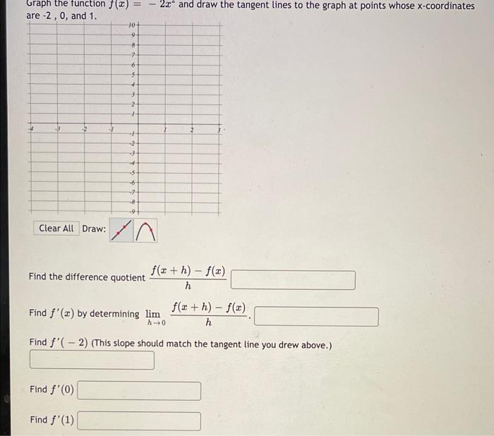 Solved Graph the function f(x)=−2x2 and draw the tangent | Chegg.com