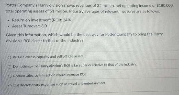 Solved Potter Company's Harry division shows revenues of $2 | Chegg.com