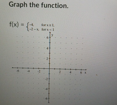 grapGraph the function.f(x)={-4, for x≥1-2-x, for x