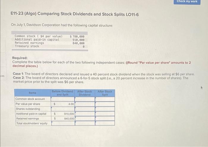 Solved Check my work E11-23 (Algo) Comparing Stock Dividends | Chegg.com