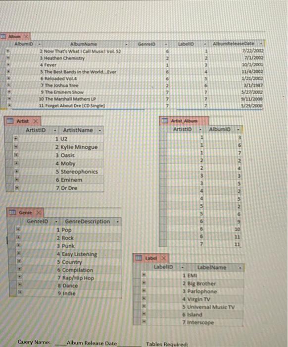 Solved Album Release Date Query Name: Foreign Key(s): | Chegg.com
