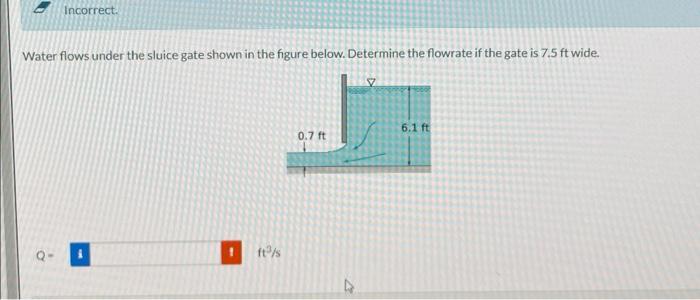 [Solved]: Water flows under the sluice gate shown in the fi