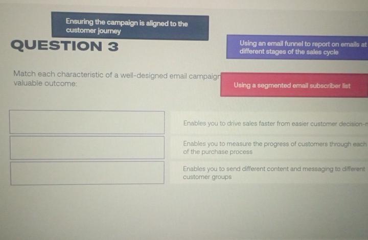 Solved Ensuring the campaign is aligned to the customer | Chegg.com
