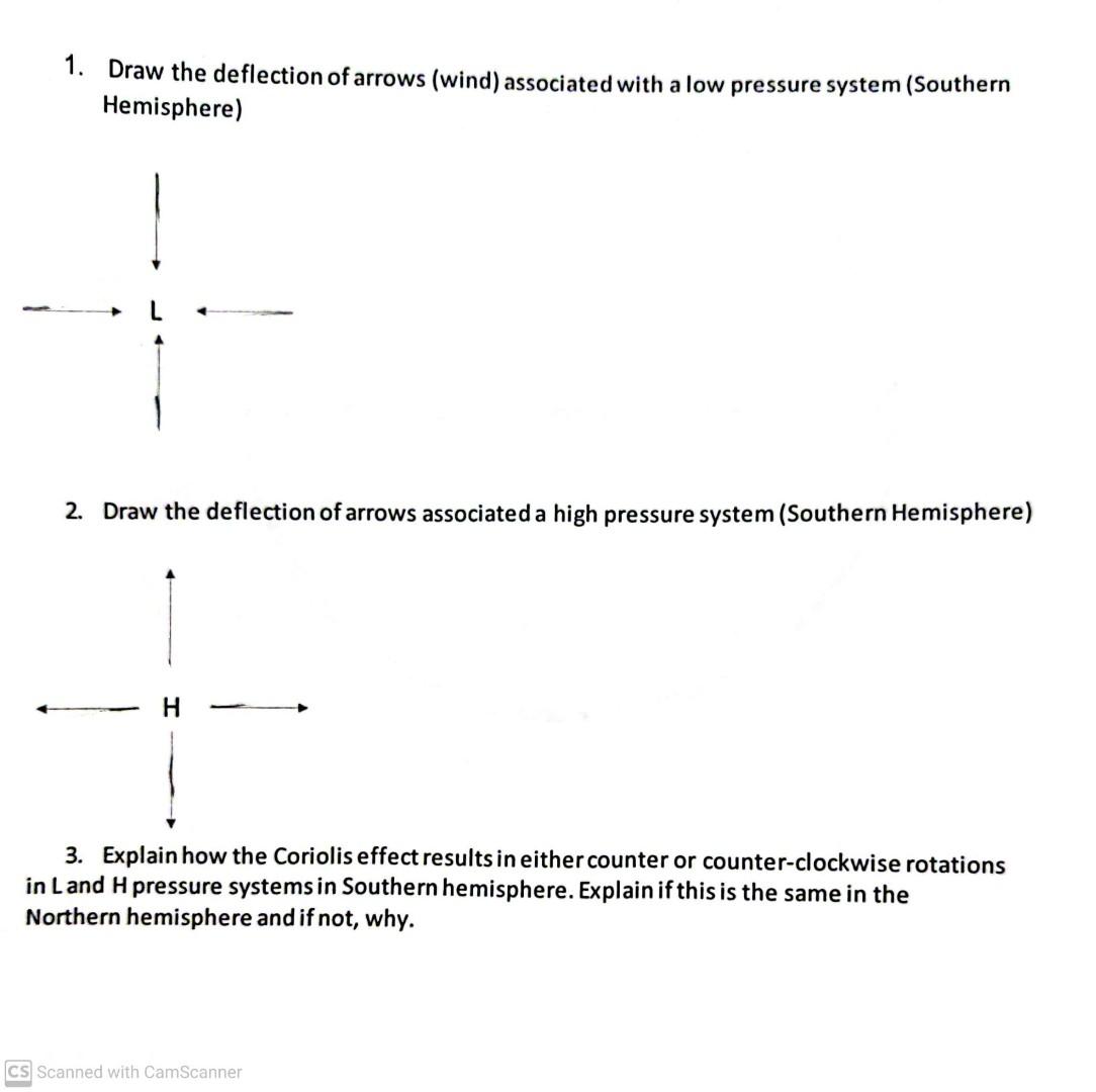 Solved please draw the arrows on the diagram rather than | Chegg.com