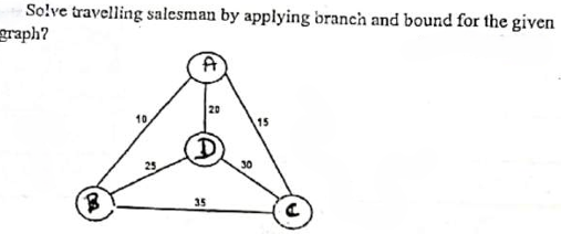 Solved Solve travelling salesman by applying branch and | Chegg.com
