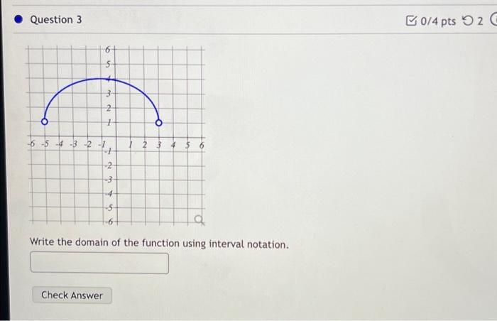 Solved Question 3 6 5 43 Check Answer 2 1 -6 -5 -4 -3 -2 -1 | Chegg.com