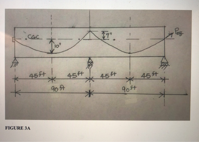 Solved leg -CGC -.AII". L Kot 45ft * 454t I 455+ * 45st 904 | Chegg.com