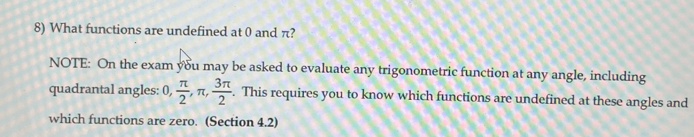 Solved What functions are undefined at 0 ﻿and π ?NOTE: On | Chegg.com