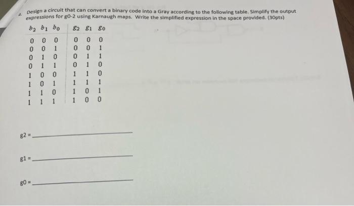Solved 0 0 Design A Circuit That Can Convert A Binary Code