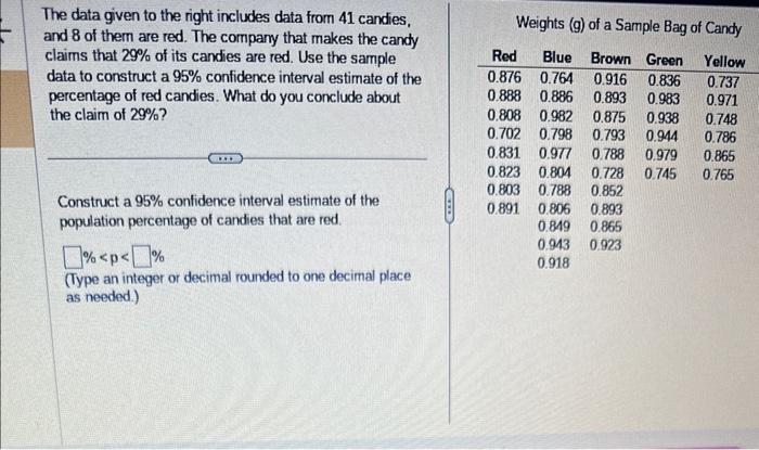 Solved The data given to the right includes data from 41 | Chegg.com