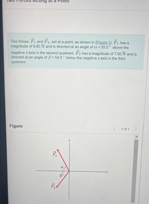 Solved a) what is the x components Fx of the resultant | Chegg.com