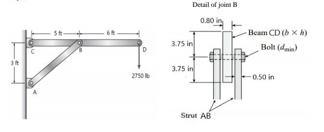 Solved The strut AB made from two bars (thickness of each | Chegg.com