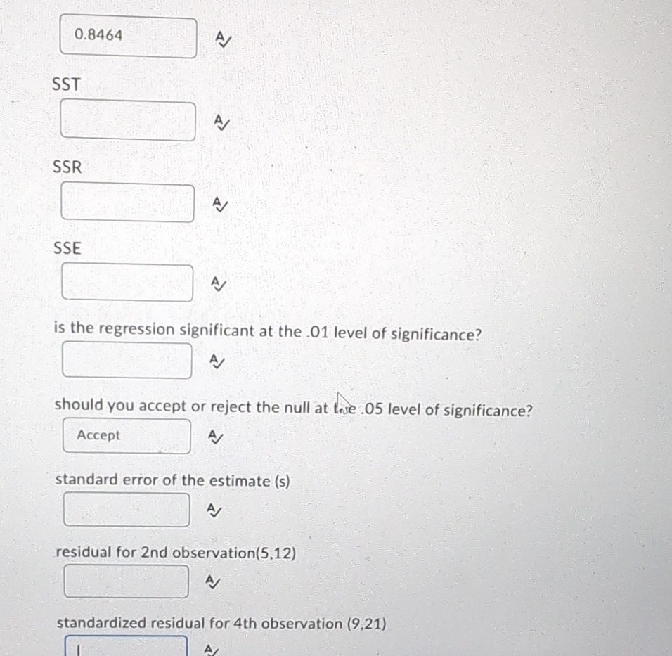 Solved Type the followind data set into Excel. Answer the | Chegg.com