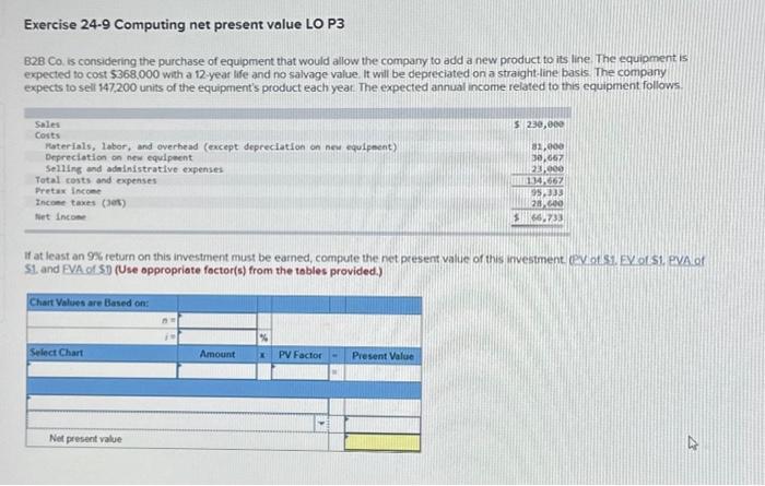 Solved Exercise 24-9 Computing net present value LO P3 B2B | Chegg.com