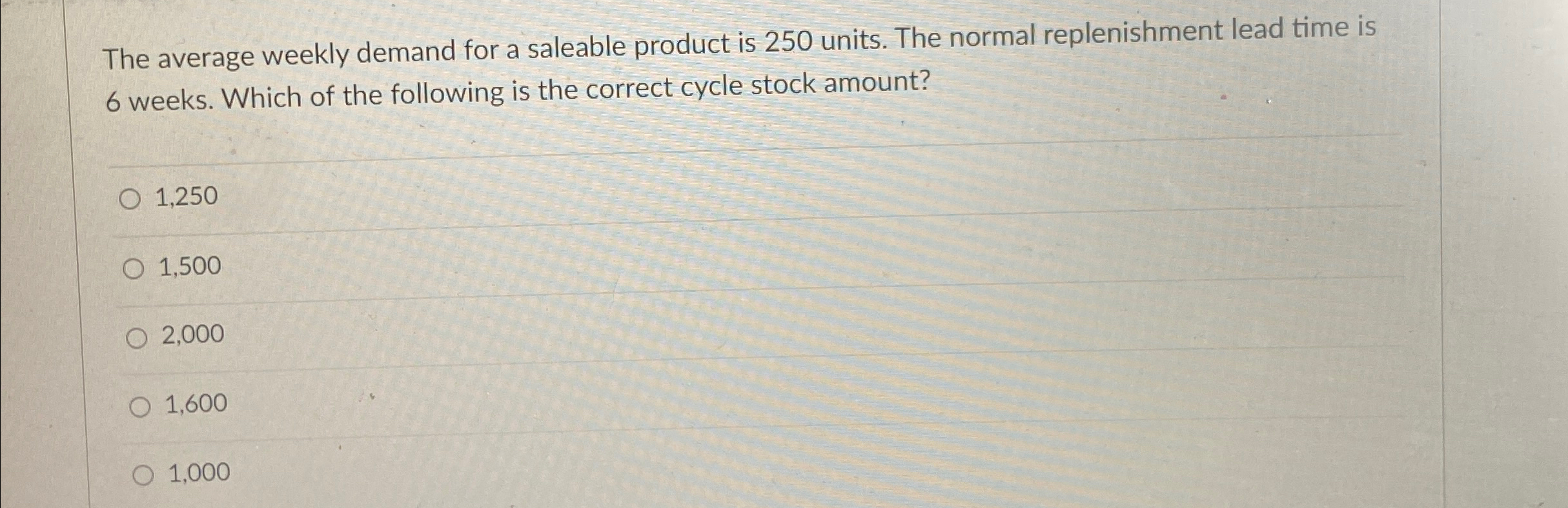Solved The average weekly demand for a saleable product is | Chegg.com