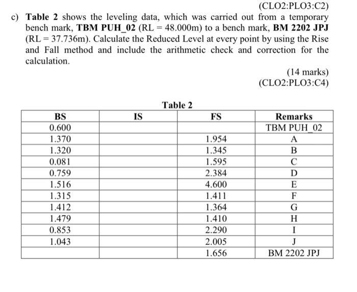 Solved (CLO2:PLO3:C2) c) Table 2 shows the leveling data, | Chegg.com