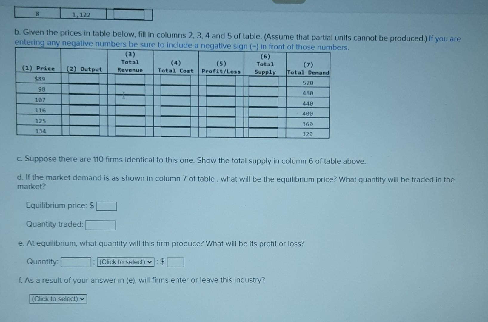 Solved The following table shows information for Hayek's | Chegg.com