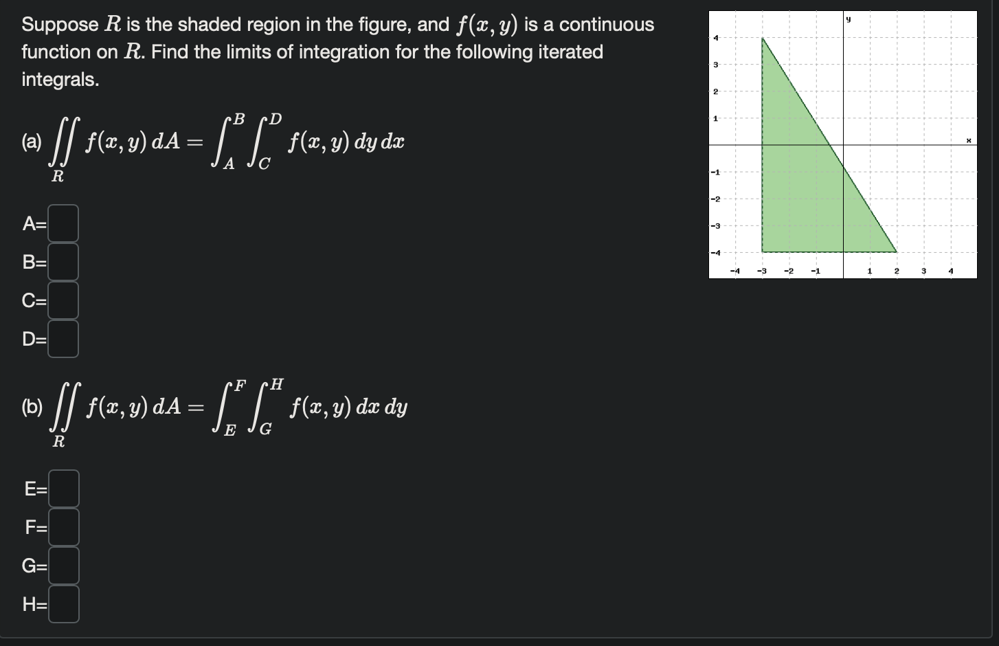 Solved Suppose R ﻿is the shaded region in the figure, and | Chegg.com
