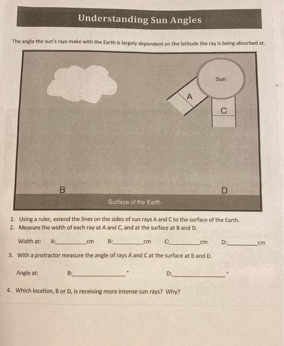 Solved Understanding Sun Angles The angle the sun's rays | Chegg.com